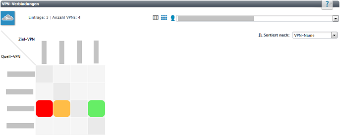 DOCVpnVerbindungAdmin